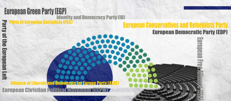 Armenian Political Parties’ Affiliations With Their European ...